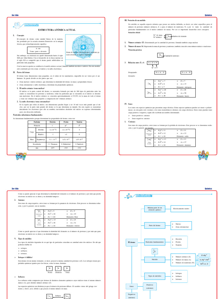 Estructura Atomica 3ro Qui | Descargar gratis PDF | Átomos | Isótopo