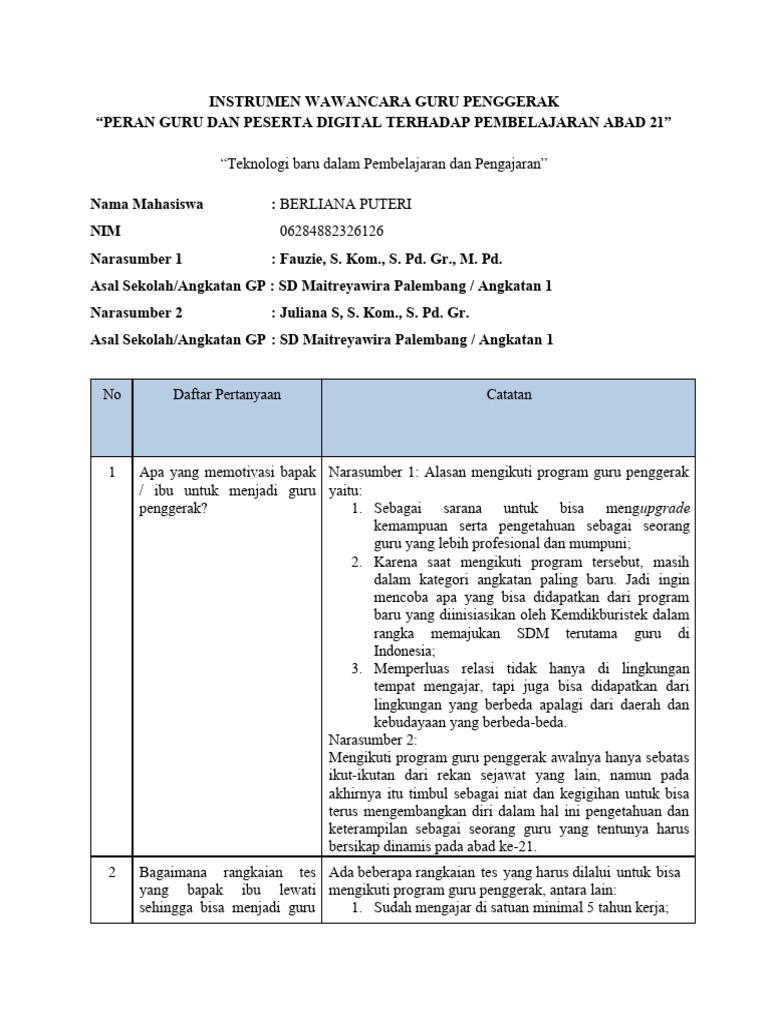 Berliana Puteri - TBPP Topik 2 (Elaborasi) | PDF