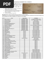 Tax Audit Checklist FY2024-25 AY2025-26 With Status | PDF