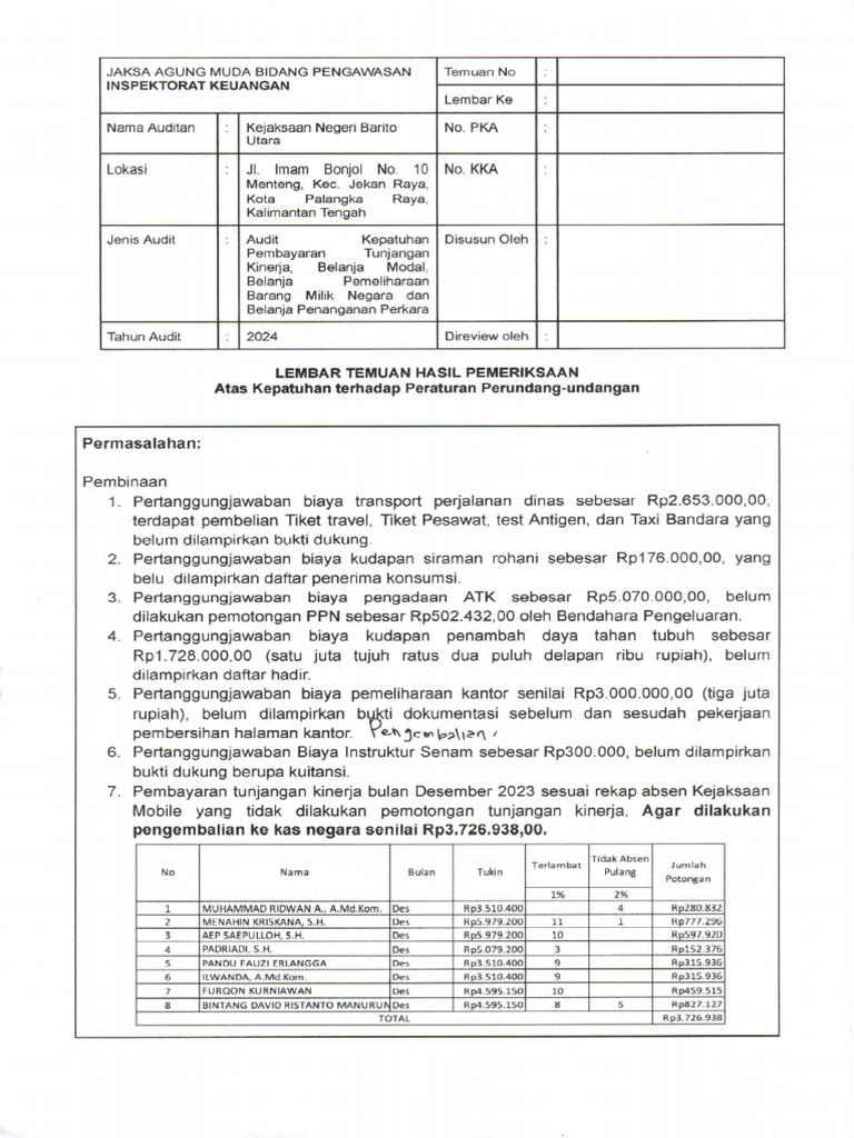 Lembar Hasil Temuan | PDF