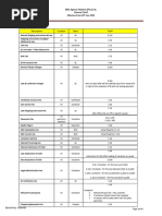 MSC Dubai Local Charges | PDF | Tariff | Exports