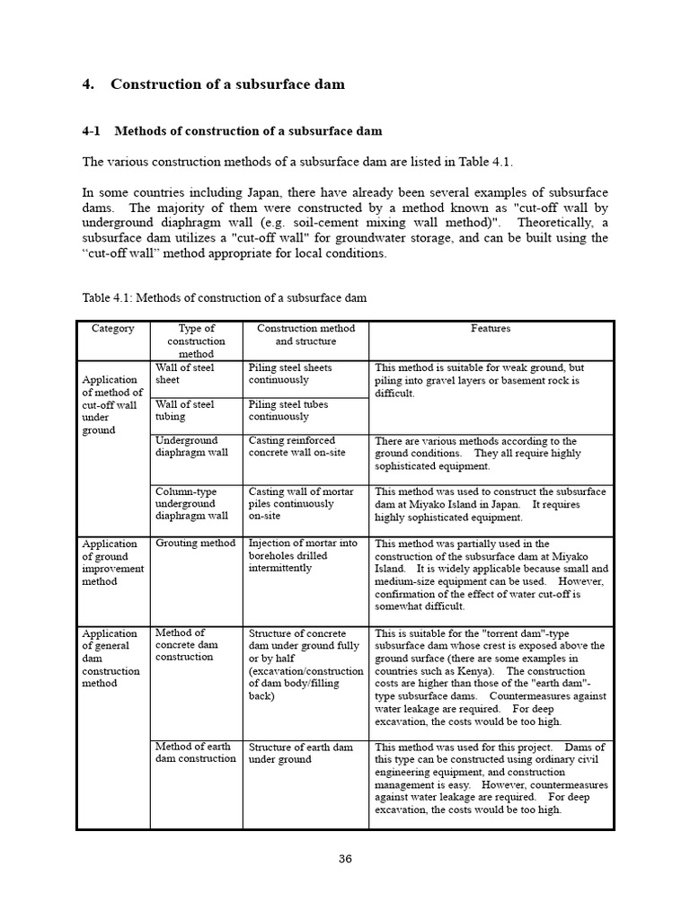 4-1 Methods of Construction of A Subsurface Dam | PDF | Deep Foundation ...