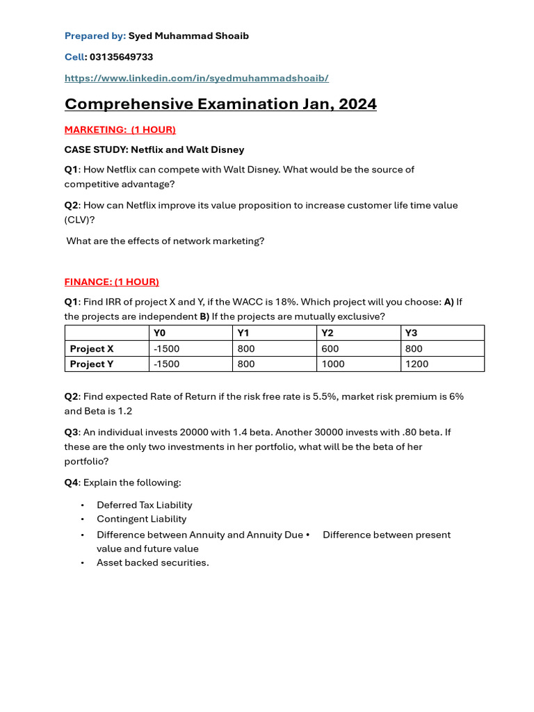 Comprehensive Exam Past Papers | PDF | Human Resource Management | Debt