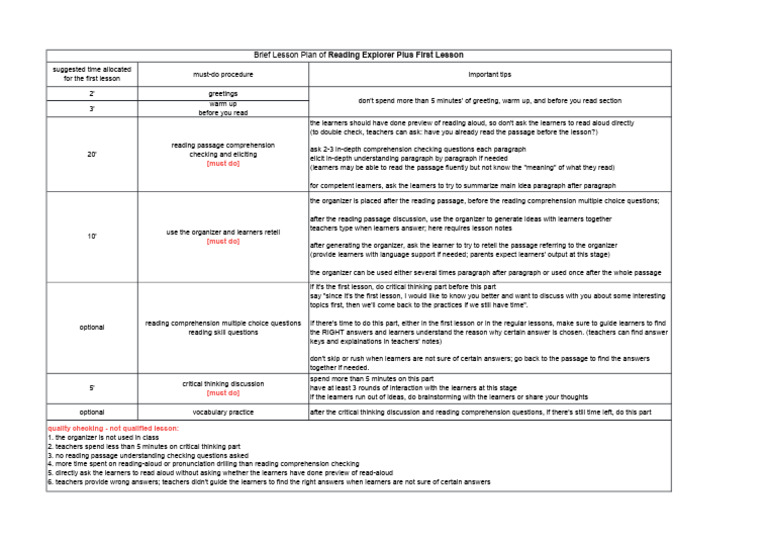 0. reading explorer first lesson brief lesson plan and quality checking ...