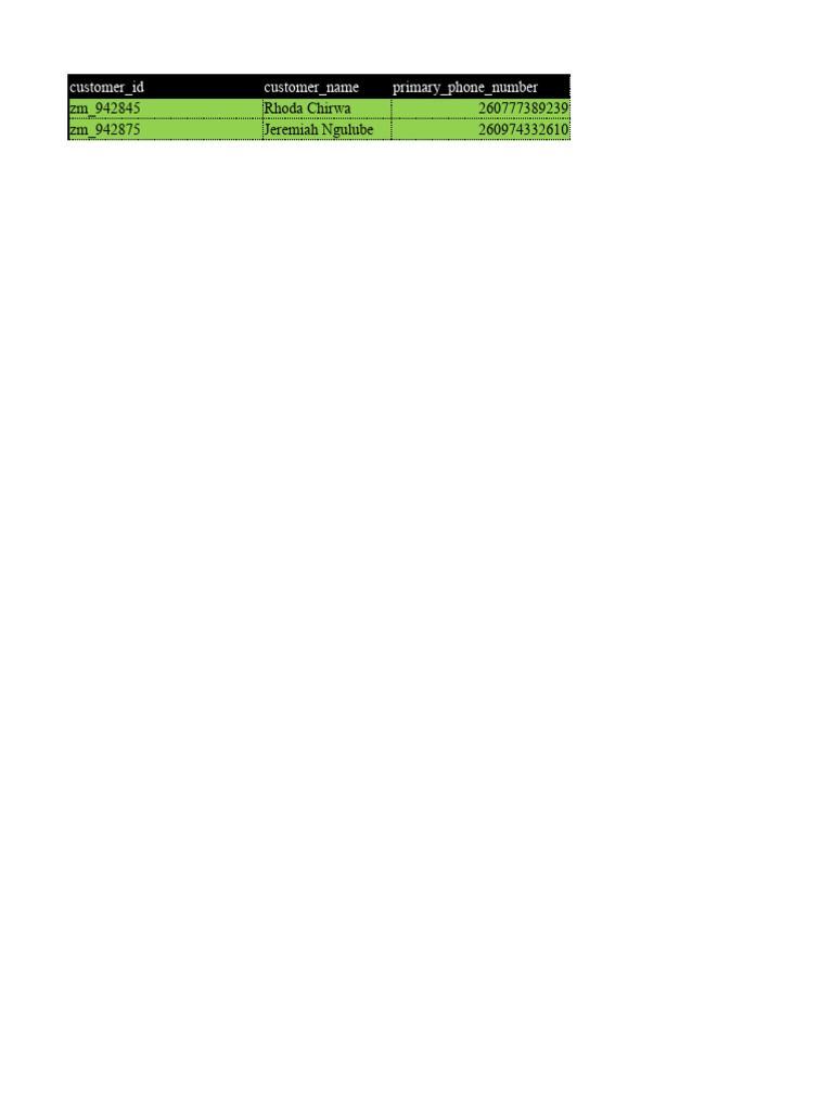 Follow Up List =19th June 2024 | PDF