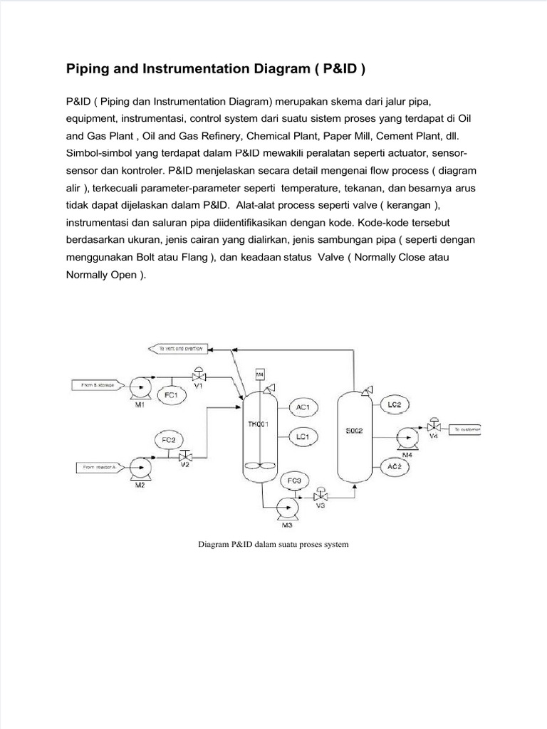 Piping and Instrument Diagram | PDF