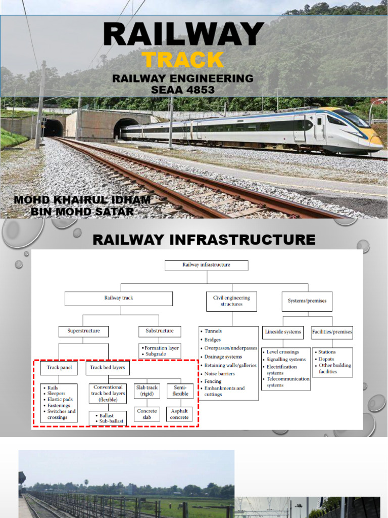 Railway Track Engineering Overview | PDF | Track Gauge | Rail Transport