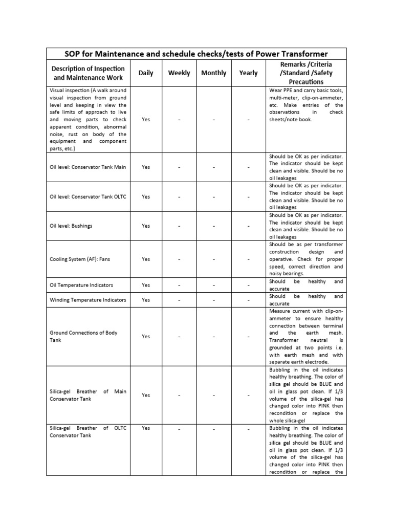 SOP For Maintenance and Schedule Checks | PDF | Electrical Engineering ...