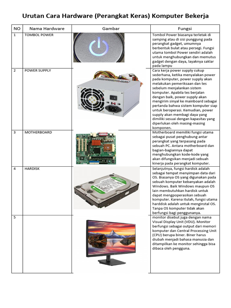 5 Urutan Cara Kerja Hardware | PDF