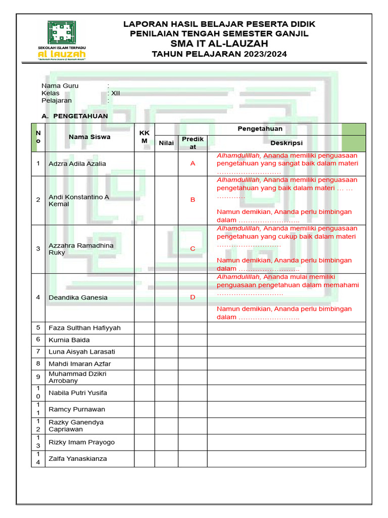 Format Raport Mapel XII | PDF