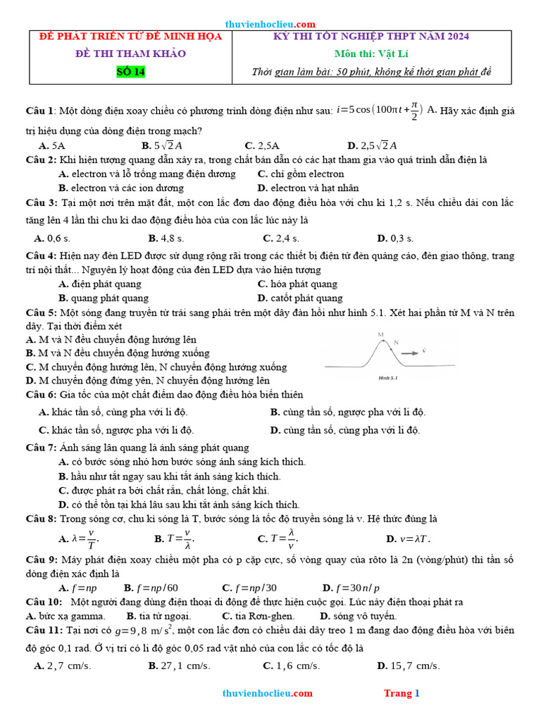 thuvienhoclieu.com-De-thi-thu-TN-THPT-2024-Vat-li-phat-trien-tu-de-minh-hoa-De-14 | PDF