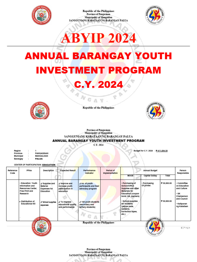 Abyip 2024 Palua Finaleee | PDF