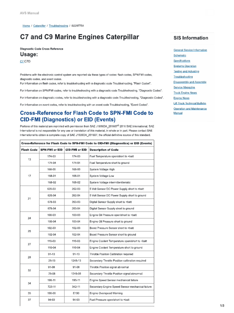 C7 and C9 Marine Engines Caterpillar | PDF
