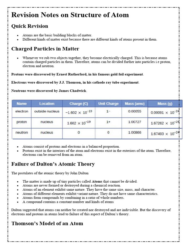 Revision Notes On Structure of Atom | PDF | Atoms | Atomic Nucleus