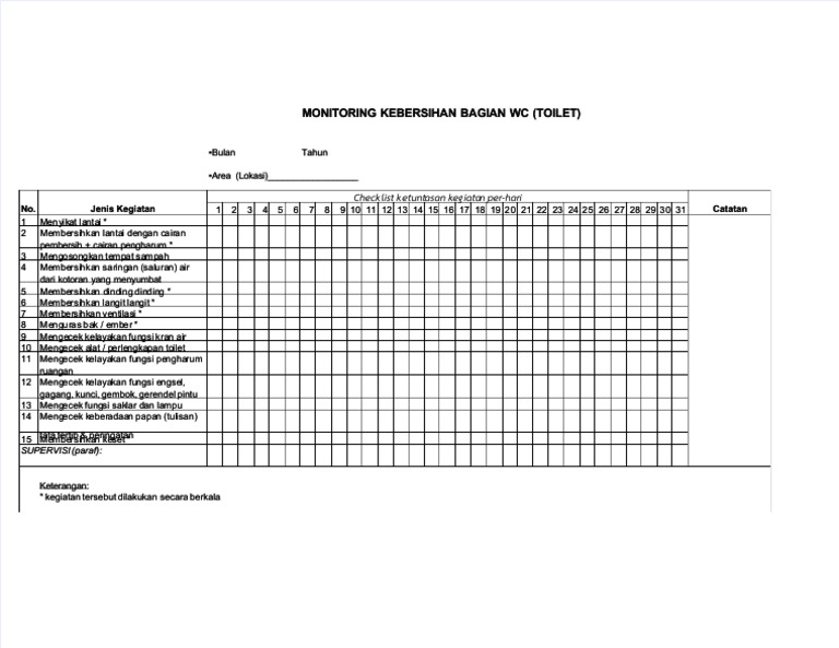 PDF Monitoring Kebersihan Toilet - Compress | PDF
