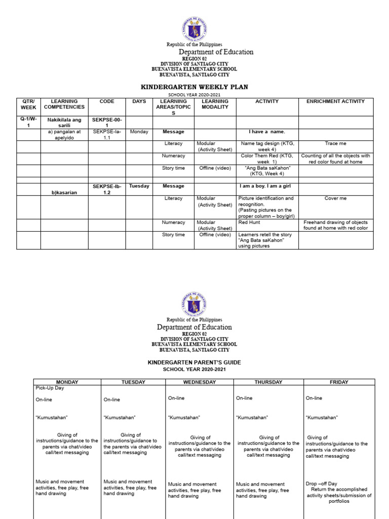 Buena Kindergarten Weekly Plan | PDF | Cognition | Behavior Modification