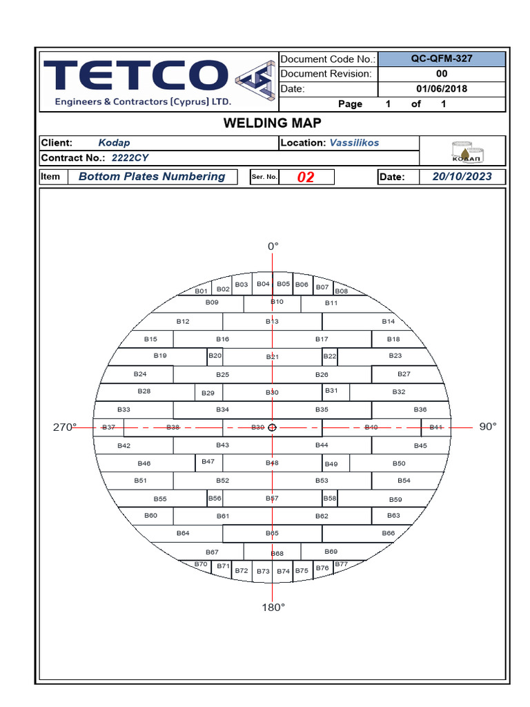 QC-QFM-327 02 (Bottom Plates) | PDF