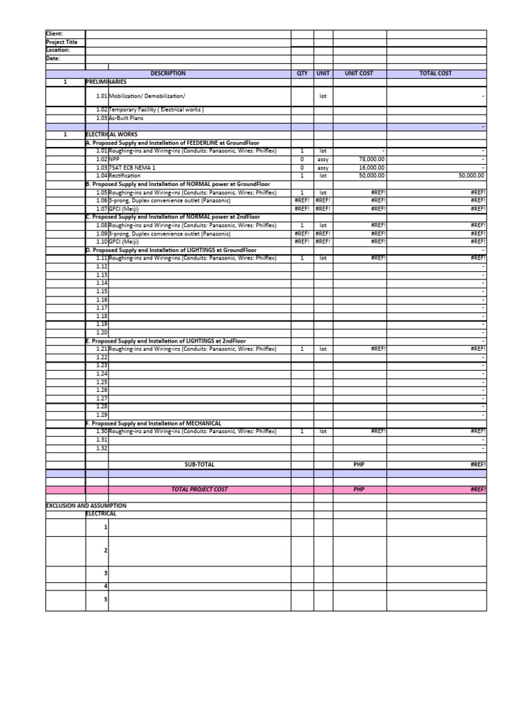 Estimate Sheet | PDF | Equipment | Electrical Engineering