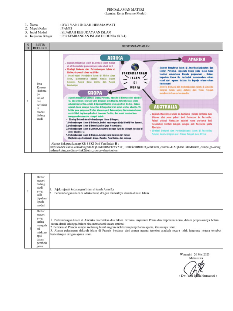 PPG PAI Resume KB 4 SKI Dwi Yani PPG 2023 | PDF