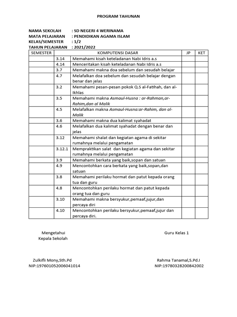Program Tahunan Pai Klas 1 | PDF