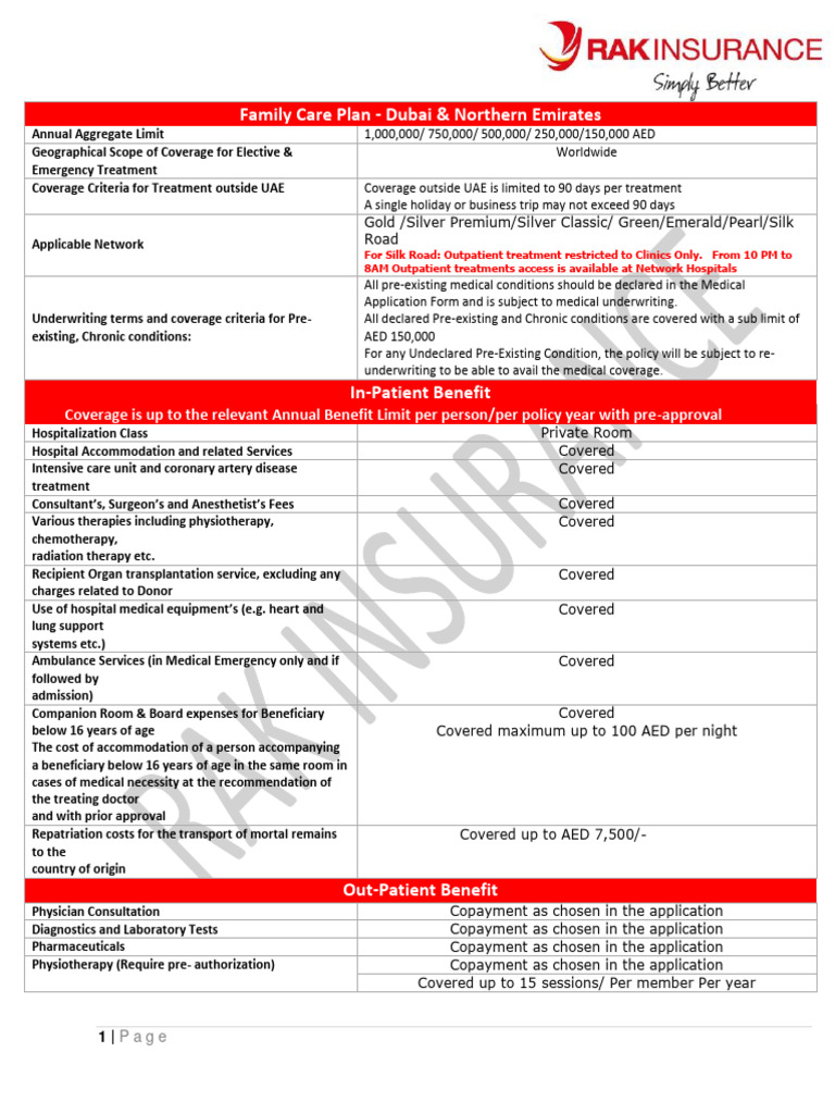 TOB | Download Free PDF | Patient | Health Care