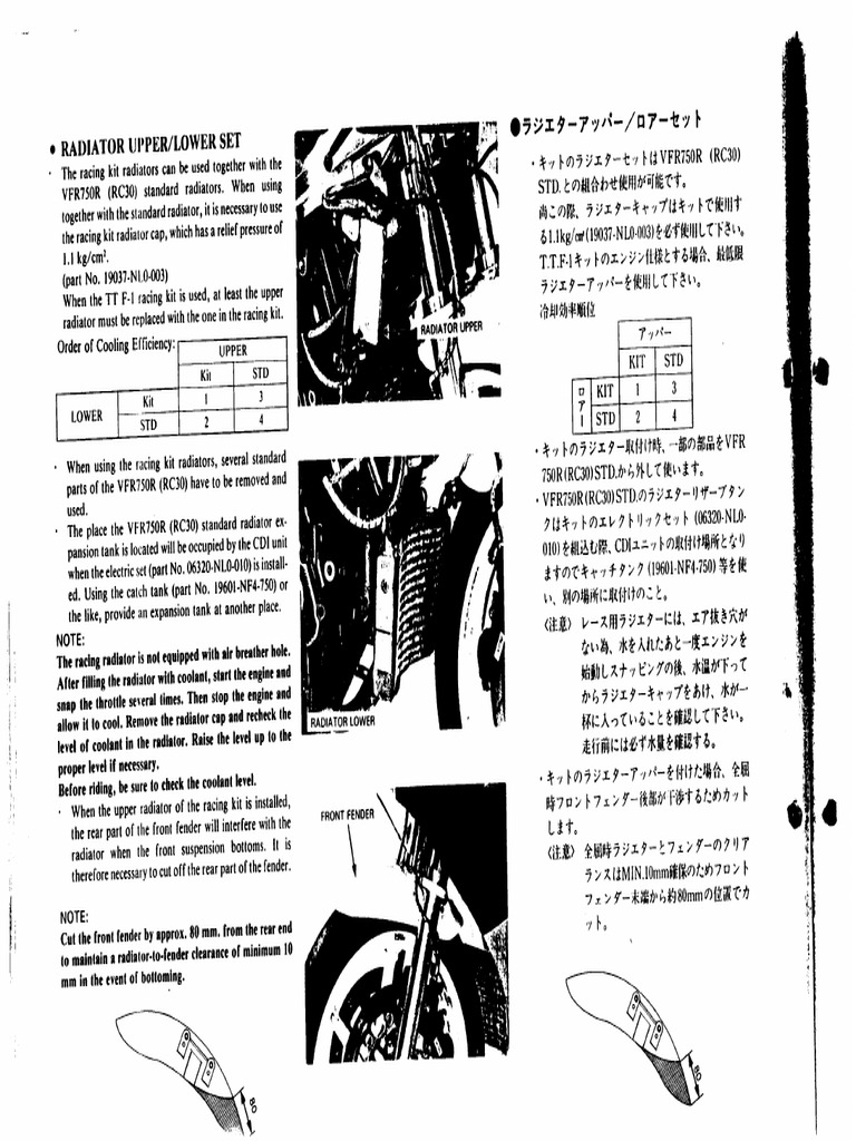 HRC KIT MANUAL 1989 30 To 55 | PDF