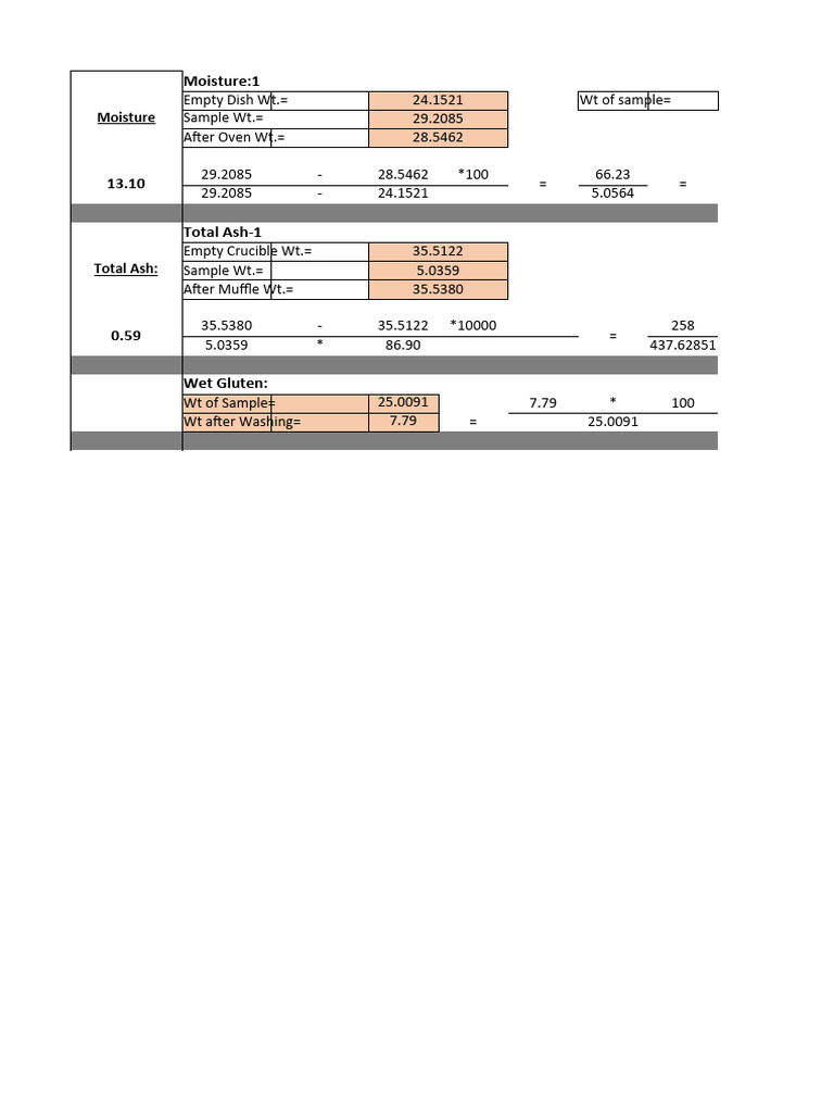 Calculation of OM, TA, WG, DG, AA, AIA | PDF | Foods | Cereals