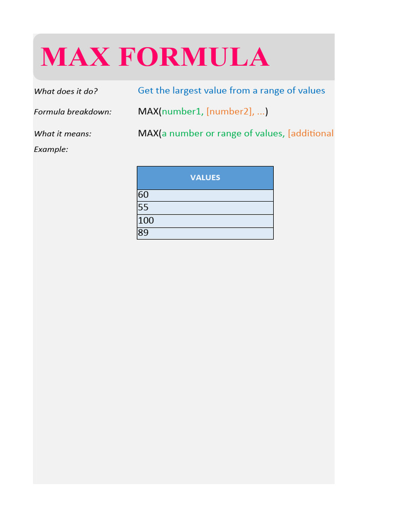 Max Formula | PDF