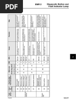 Deutz EMR2 Fault Code Guide | PDF | Throttle | Electrical Engineering