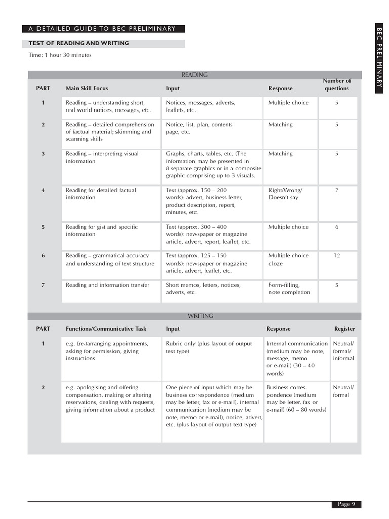 bec-preliminary-sample-papers-uebungen | PDF | Reading Comprehension ...