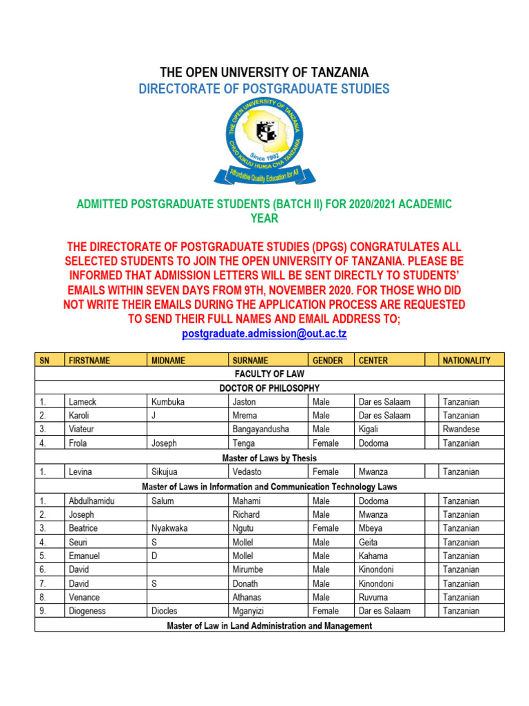 Postgraduate Admitted Students Batch Two 2020 2021 | PDF | Tanzania | Academia