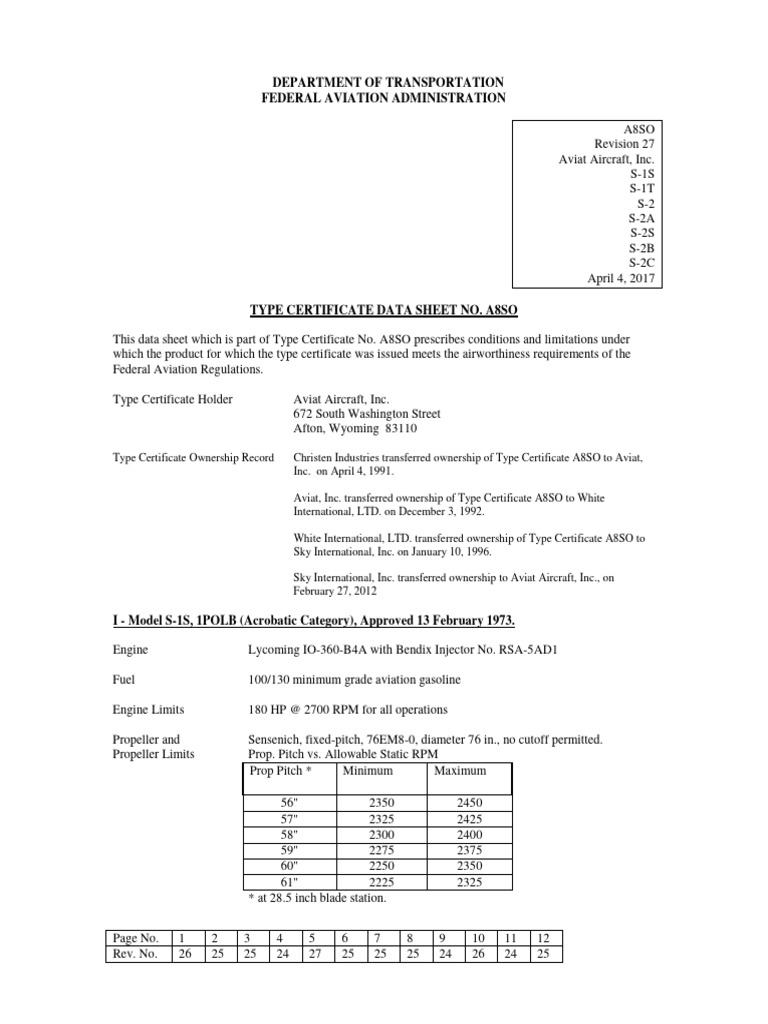Type Certificate Data Sheet A8SO | PDF | Flight Control Surfaces ...