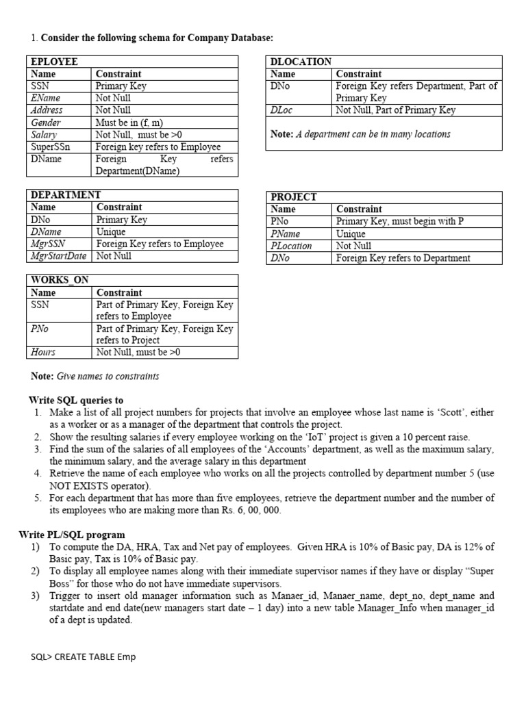 Adbms Lab | PDF | Sql | Databases Adbms Lab | PDF | Sql | Databases