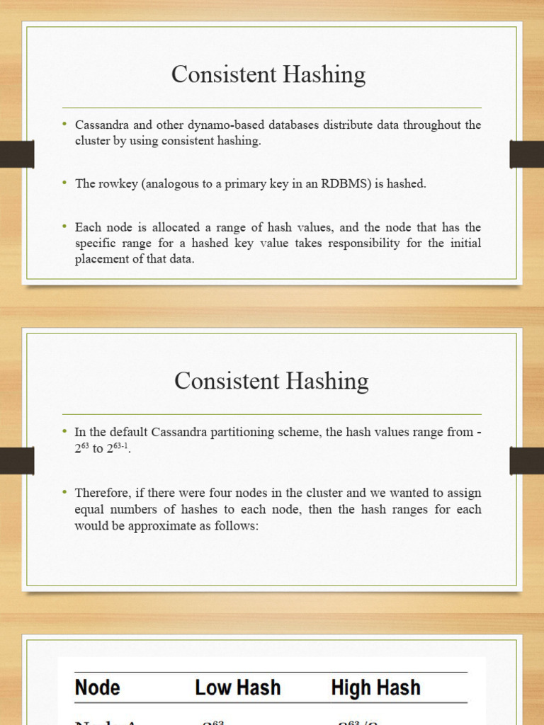 ADBMS - Unit3 (Autosaved) | PDF | Computer Cluster | Information Technology Management