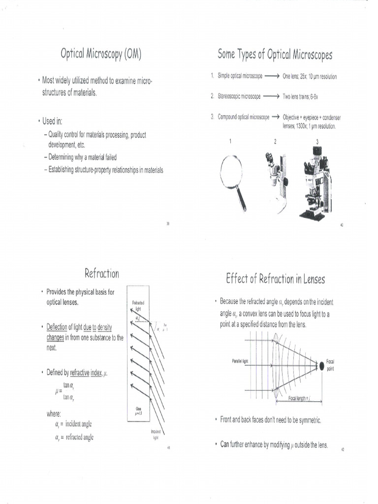 8 - Optical Microscope | PDF