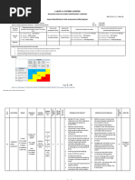Cherry Pickers Safety Checklist | PDF
