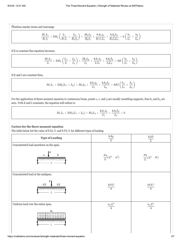 The Three-Moment Equation - Strength of Materials Review at MATHalino ...