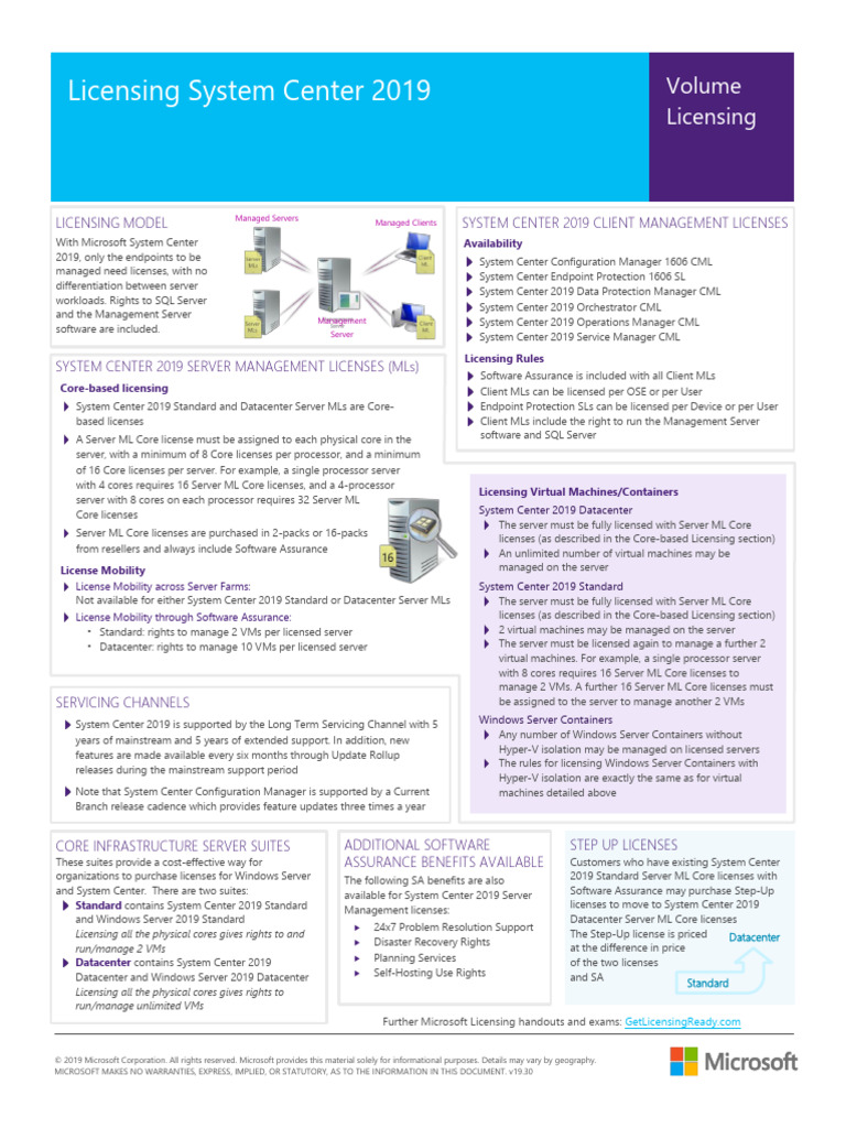 System Center 2019 v19.30 | PDF | Hyper V | Server (Computing)
