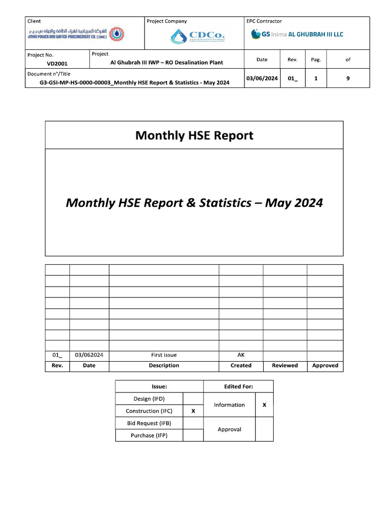 Monthly HSE Statistic Report May 2024 | PDF