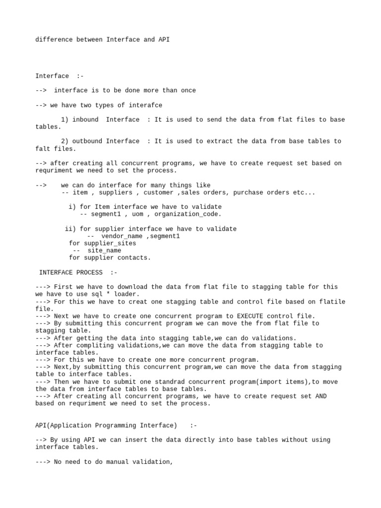 Diff BTW Interface and API | Download Free PDF | Software Development | Information Technology