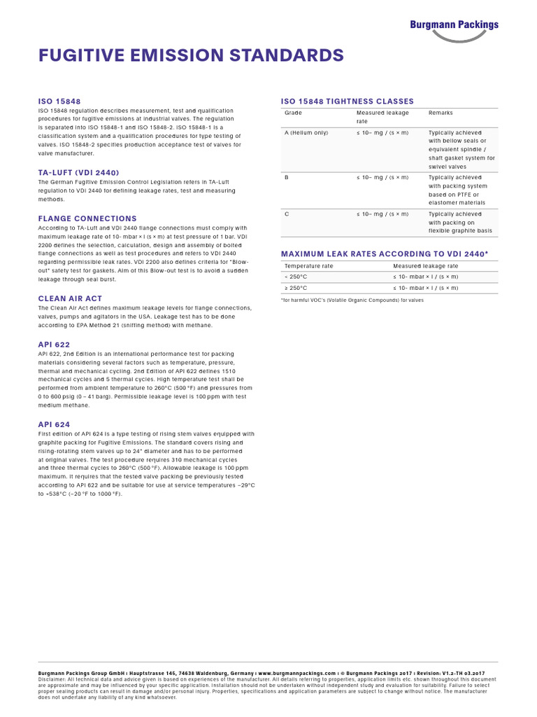 Data Sheet Fugitive Emission Standards | Download Free PDF | Mechanical ...