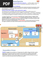 Cea Safety Regulations 2010 | PDF | High Voltage | Electrical Wiring