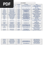 Updated Barangay Directory | PDF