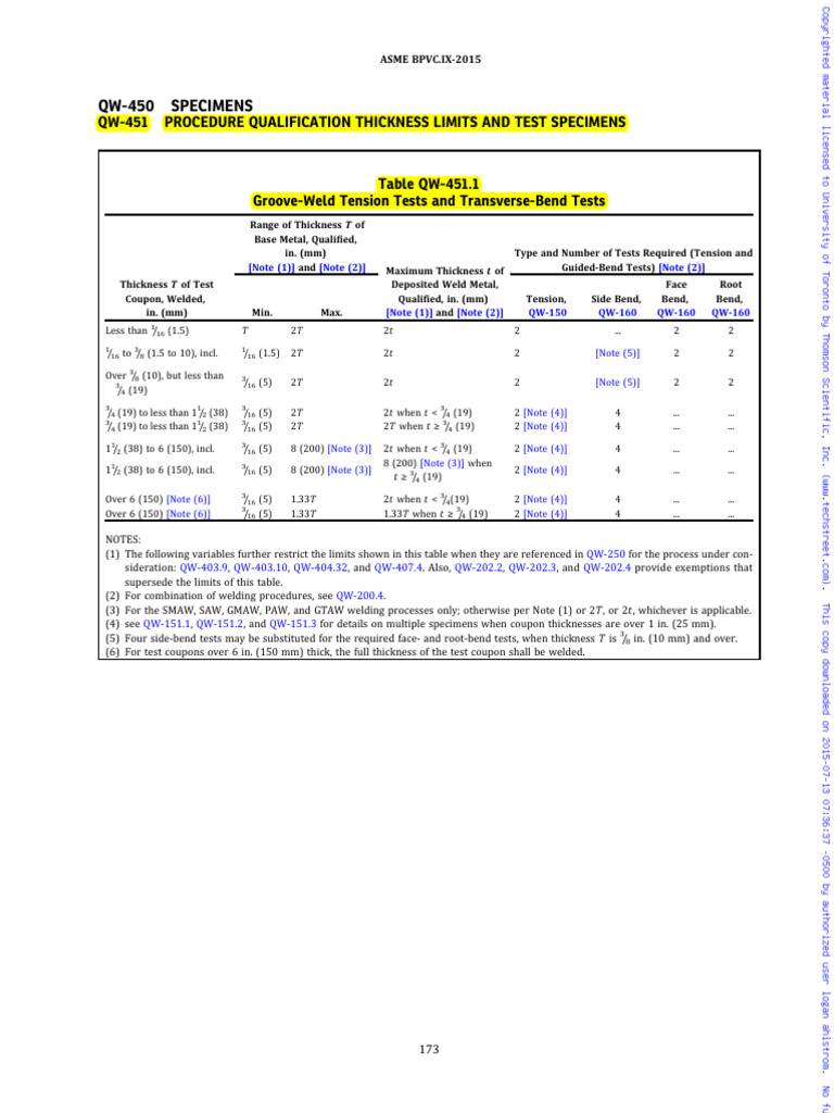 ASME NOTES_Part31 | Download Free PDF | Materials | Mechanical Engineering