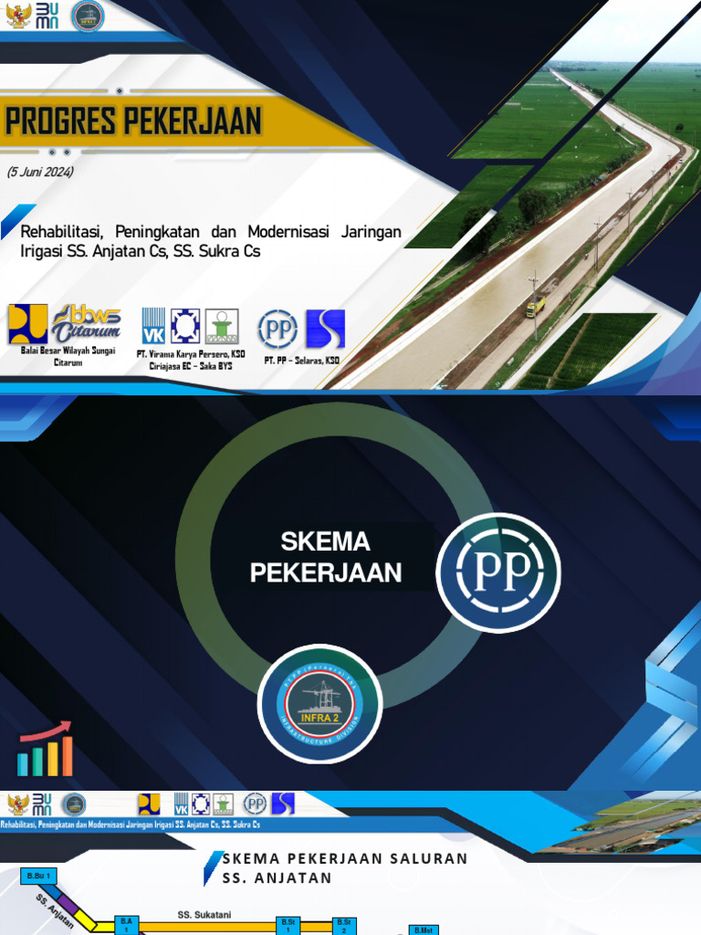 Progres - Skema Pekerjaan - Irigasi Anjatan Sukra - 5 Juni 2024 Final | PDF