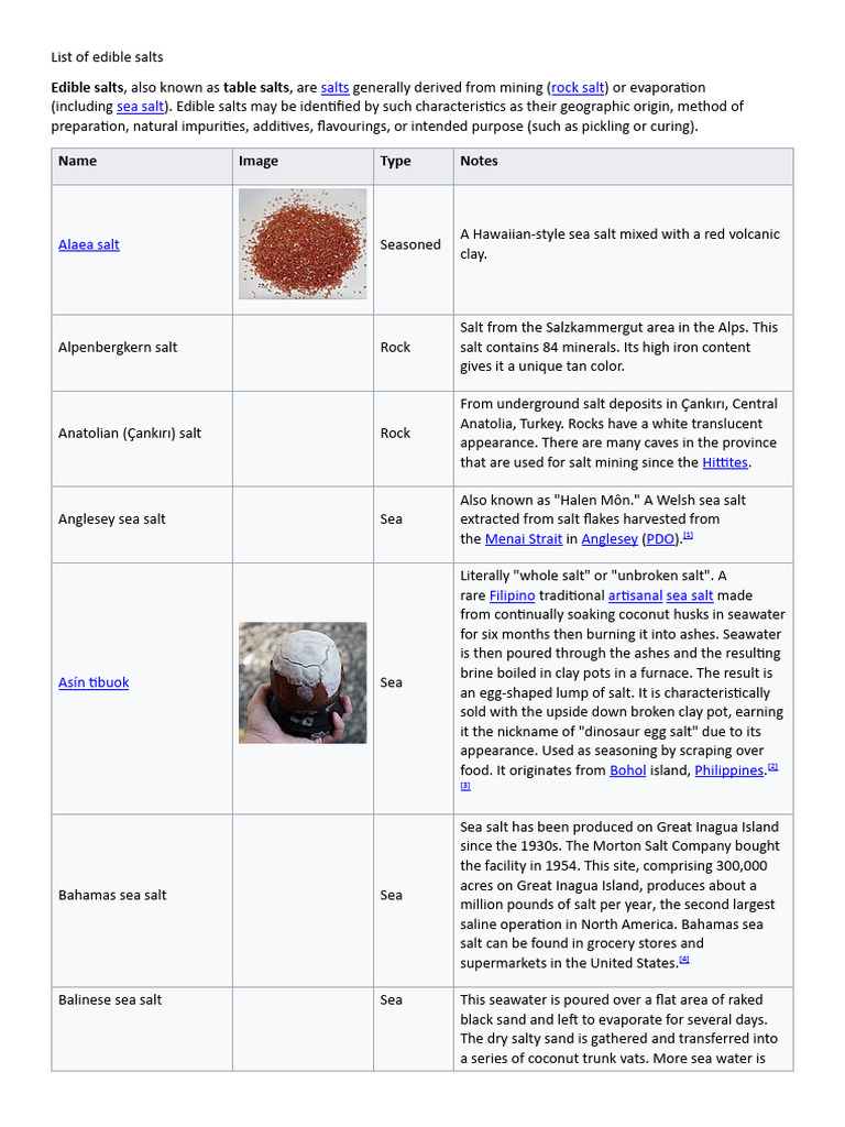 Edible Salts: Types and Characteristics | PDF | Salt | Condiments