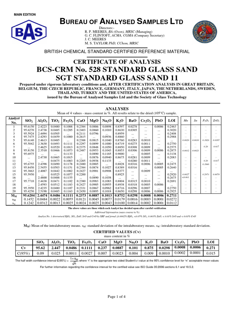 BCS-CRM 528 SGT S11 Sep2015 - Limestone | PDF | Materials