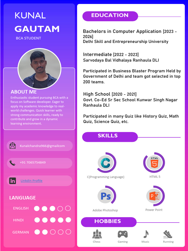 All Kunal | PDF | Microsoft Excel | Microsoft Word