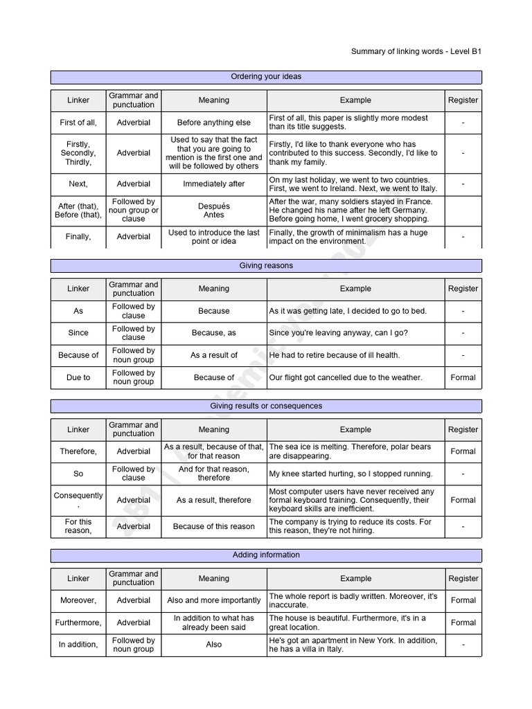 Writing-Conectores B1 | PDF | Clause