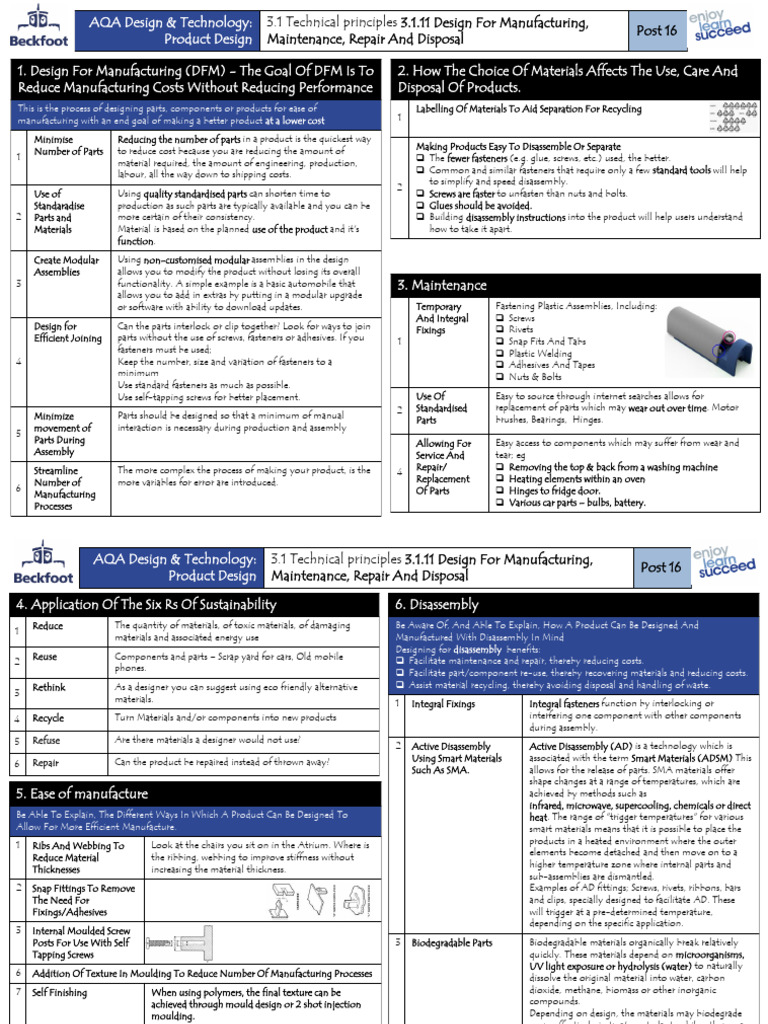 3.1.11 Design for manufacturing, maintenance, repair and disposal ...